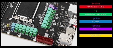 Buy MSI B M Mortar DDR Motherboard MAG B M MORTAR DDR PC Case Gear Australia