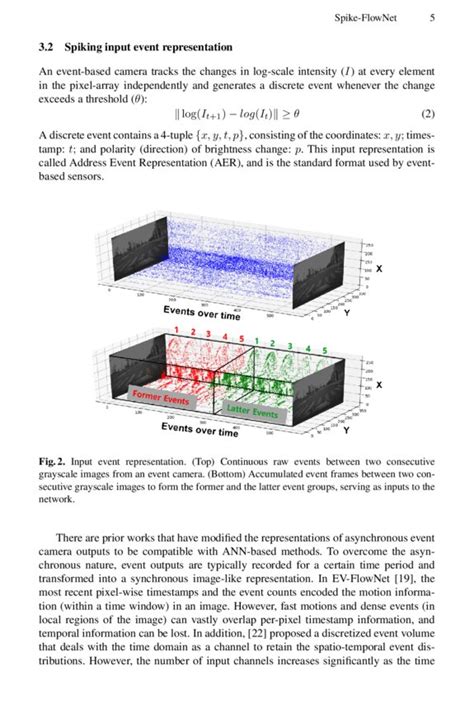 Spike Flownet Event Based Optical Flow Estimation With Energy Efficient Hybrid Neural Networks