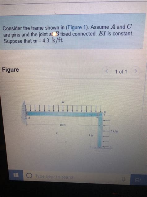 Solved Problem Part A Consider The Frame Shown In Chegg