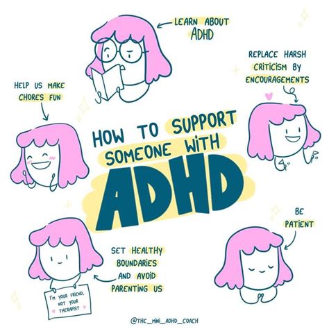 Empowering Individuals With Adhd To Thrive The Mini Adhd Coach