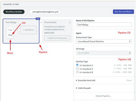 Getting Started With Node Js And Mocha Semaphore Tutorial