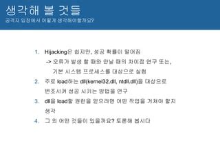 Dll Search Order Hijacking PDF