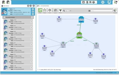 Dynamic Cluster Head Selection In Wsn Acm Transactions On Embedded
