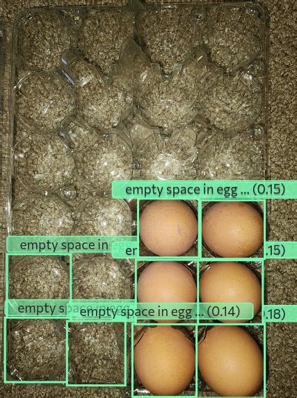 What Is Agentic Object Detection Landingai