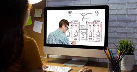 Introducing The Aws Cloud Architect Nanodegree Program From Udacity