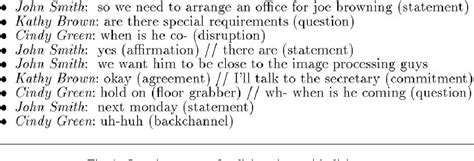 figure 1 from cascaded model adaptation for dialog act segmentation and