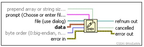 labview 二进制文件处理 labview写入二进制文件 csdn博客