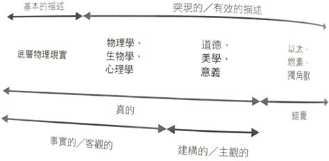 Building A Trend Following Strategy And Comparing With Backtrader And Vectorbt By Jia Hau