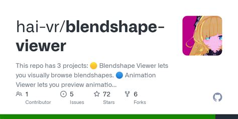 GitHub Hai Vr Blendshape Viewer This Repo Has Projects Blendshape Viewer Lets You