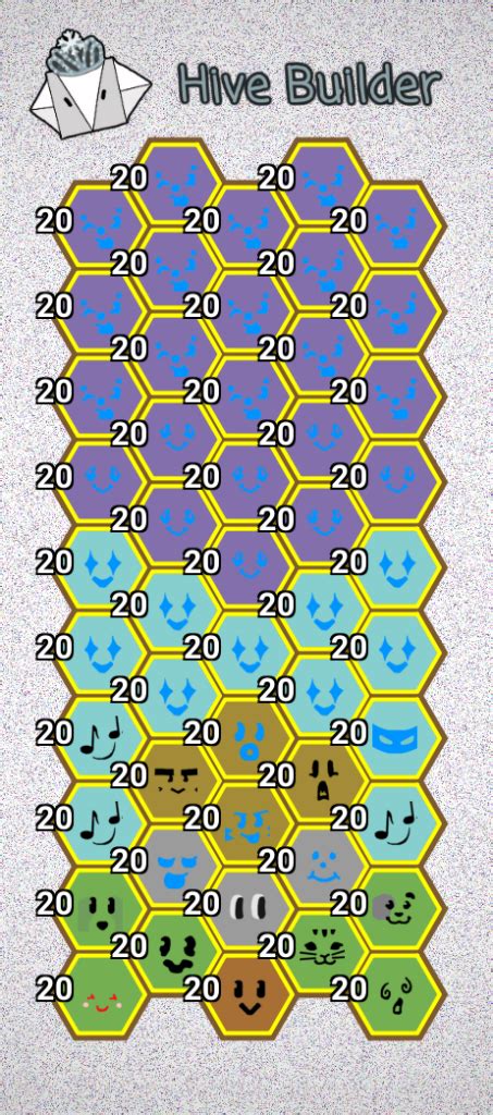 The Ultimate Blue Hive Guide 2026 Meta Bee