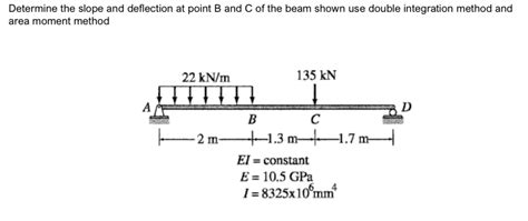 Determine The Slope And Deflection At Point B And C Chegg