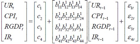 Bayesian Vector Autoregressive And Co Integration Modeling Of Macroeconomic Variables