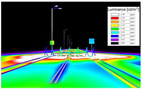Analysis Of Luminance Contrast Values At Illuminated Pedestrian
