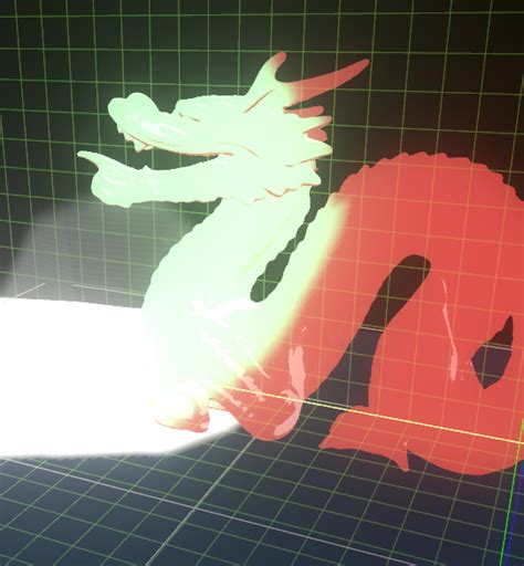 Additive Glow Is Very Strong · Issue 12082 · Godotenginegodot · Github