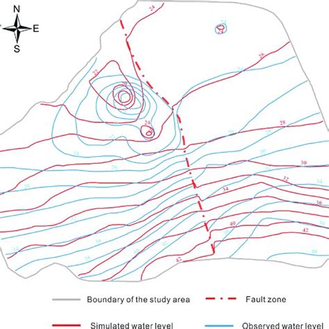 Diagram Of The Simulated Flow Field And Observed Flow Field In 2016