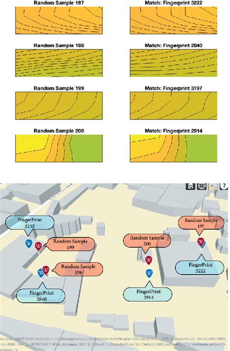 Figure 1 From Subscriber Location In 5g Mmwave Networks Machine