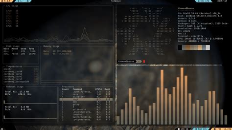 How Can I Add Some Custom Data Variables Into Nixos Config In Order