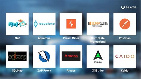 web application penetration testing all you need to know