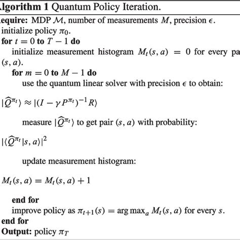 quantum approximate policy iteration download scientific diagram