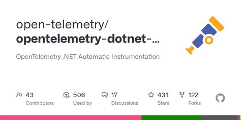 Opentelemetry Dotnet Instrumentationexamplesdemoserviceprogramcs
