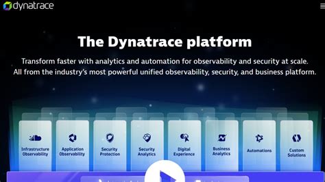 Best APM Tool Of 2025 TechRadar