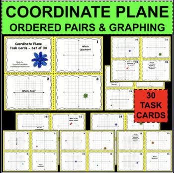 Coordinate Grid Plane Task Cards Coordinates Quadrants PDF GOOGLE SLIDES