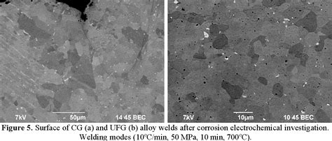 Figure 5 From Spark Plasma Sintering For High Rate Diffusion Welding Of