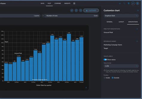 customizing charts documentation