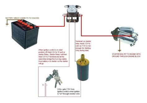Starter Relay The Ultimate Guide Tandx