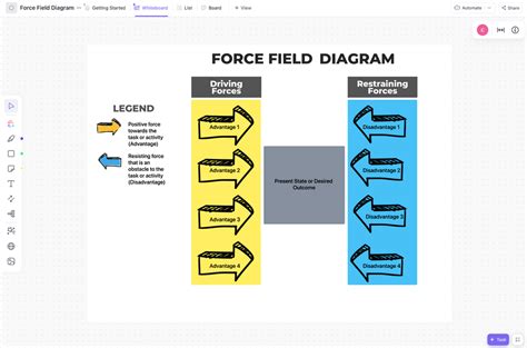 Force Field Diagram Template By Clickup™