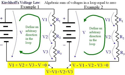 Fundamental Concepts Of Electric Circuits And Signals With The Tek 1202b Oscilloscope Part 1