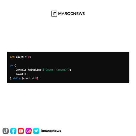 Salah Benerrabeh On Linkedin Programming Csharp Codelife Softwaredevelopment Dotnet