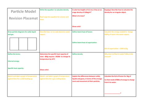 AQA 9-1 Physics - Particle Model Revision Placemat | Teaching Resources