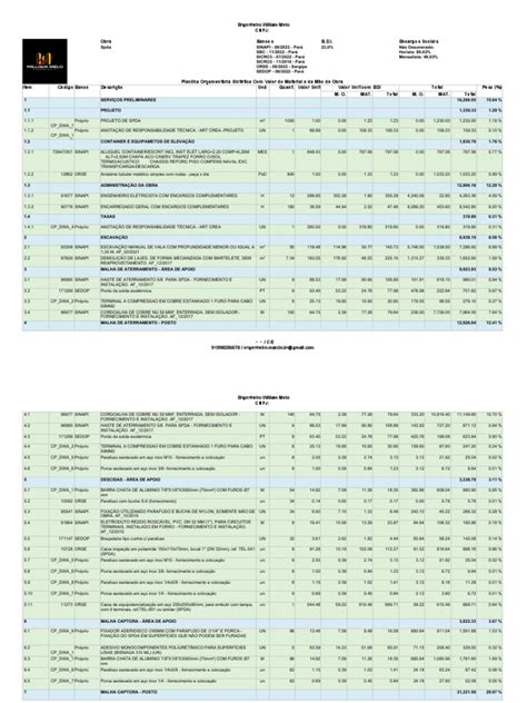 Spda Sintético Com Valor Da Mão De Obra E Material Pdf Metalurgia Metais
