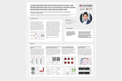 Biognosys On Linkedin Leveraging Deep Proteome Profiling Of Plasma And Serum Derived…