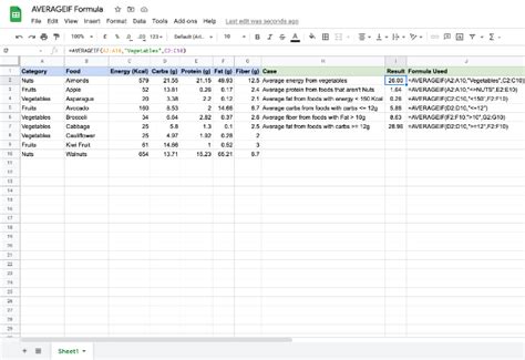 How To Use The AVERAGEIF Formula In Google Sheets Sheetgo Blog