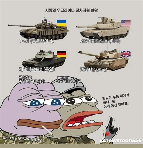 청년의꿈 우크라이나 군인덜 정비 어쩌냐
