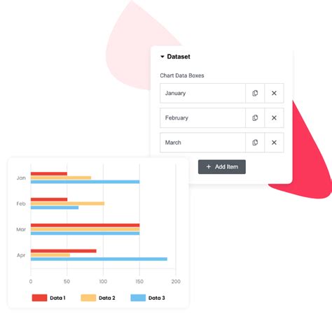 Advanced Charts Powerpack Addons For Elementor