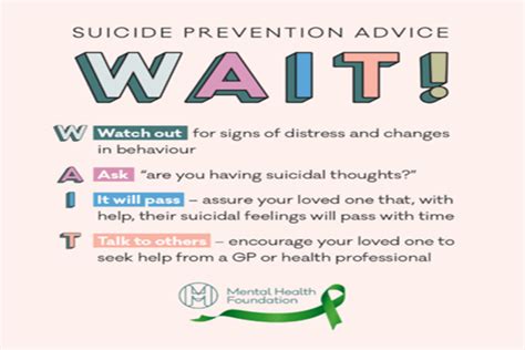 Zero Suicide Take The Training Save A Life Revolution For Schools
