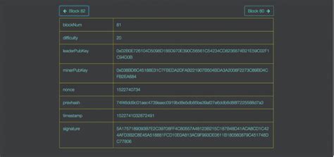 A Deep Technical Dive Into How Zilliqa Wants To Make Blockchain Safe