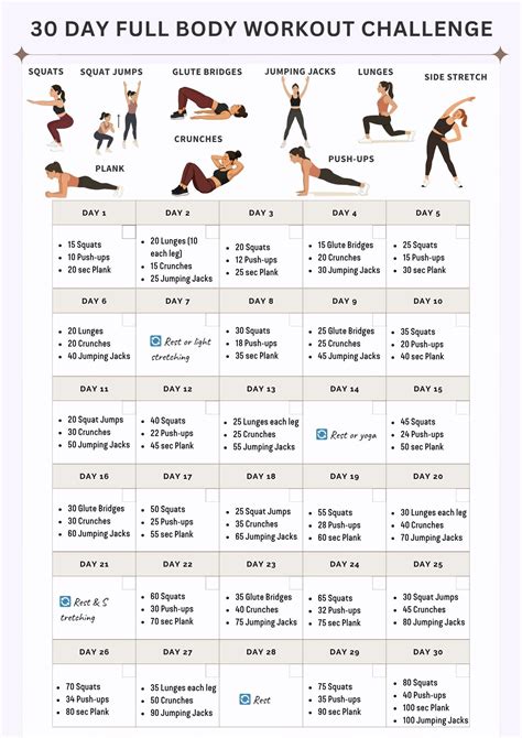 Best 13 30 Day Full Body Workout Challenge Strengthen Legs Arms