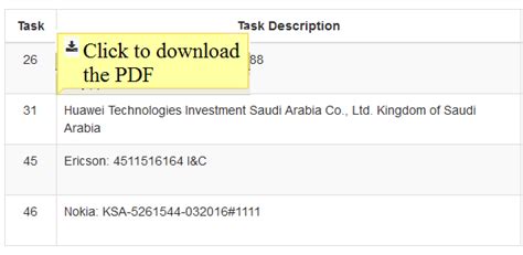 Jquery Bootstrap Show Div On Mouse Hover Stack Overflow