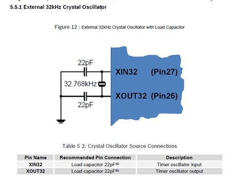 How To Select A Proper Crystal Oscillator And Load Capacitor For Bno055