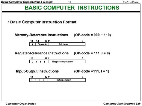 Basic Computer Organization Design 1 Basic Computer