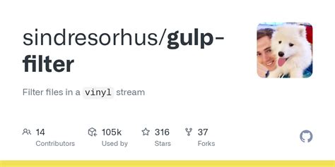github sindresorhus gulp filter filter files in a `vinyl` stream