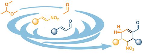 Acetaldehyde Surrogate In Enders Cascade Armando Carlone Research Group