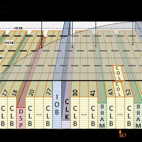 bottom view perspective of fpga configuration memory download
