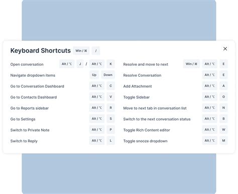 Keyboard Shortcuts Snypto Crm