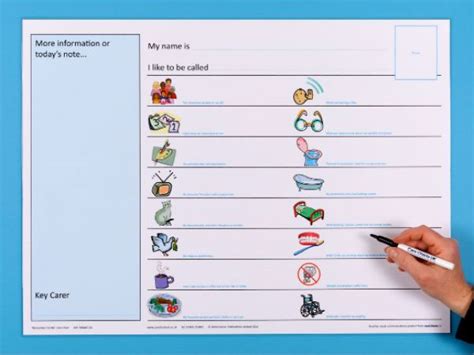 Standard Laminated Wall Charts Style Care Charts UK