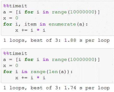 Aries Research Note Python Anti Pattern Analysis